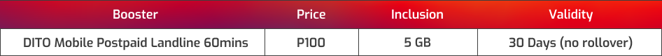 Get The Best Mobile Postpaid FlexPlans With DITO!