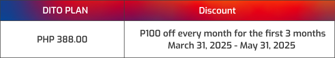 Get The Best Mobile Postpaid FlexPlans With DITO!