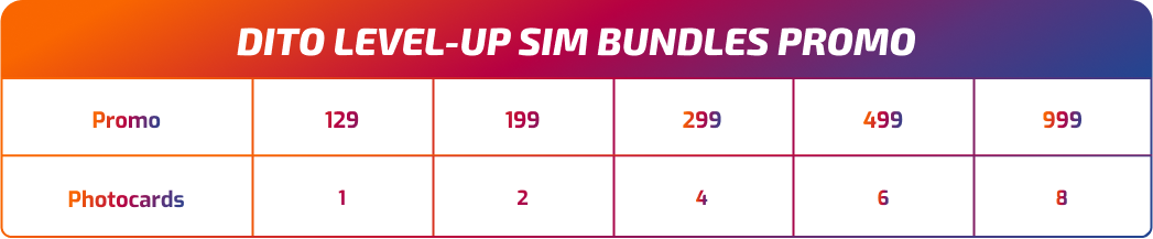 DITOxAlamat Photocards Promo